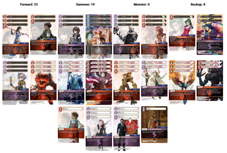 Fire/Lightning XIII: Keep it Simple – FFTCG Crystarium